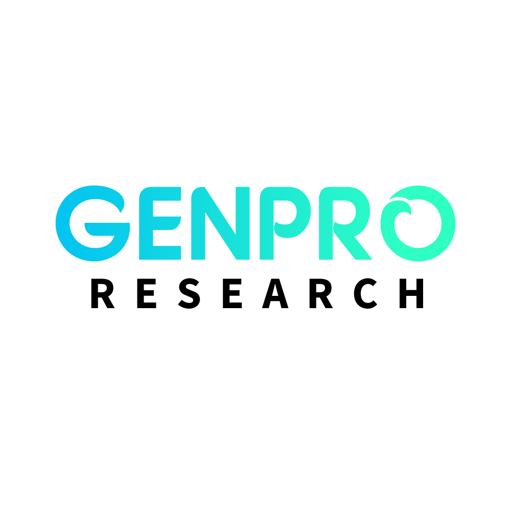 Detailed company information: Genpro Research (P) Ltd